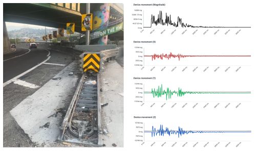 Impact Detection System - Work Zone Safety Products | Pi-Lit