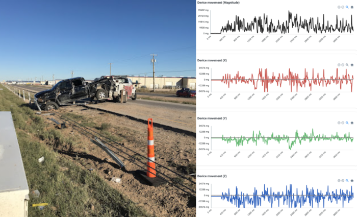 Impact Detection System - Work Zone Safety Products | Pi-Lit
